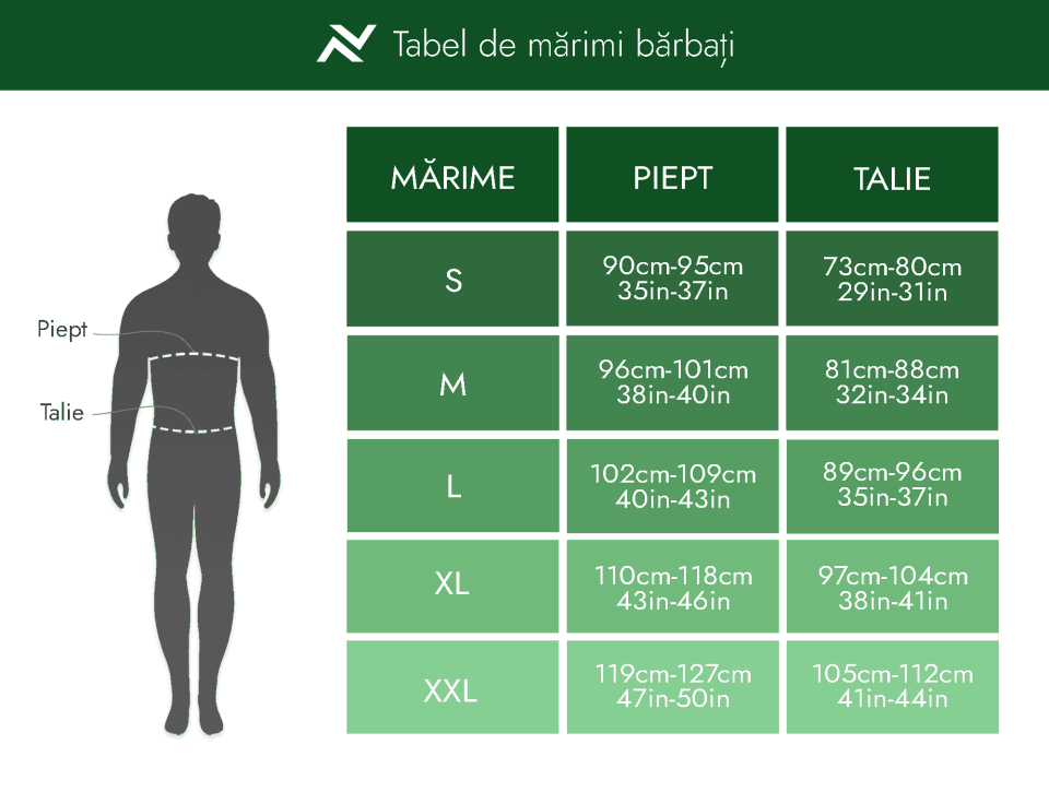 Ghid și tabel de mărimi Nadura